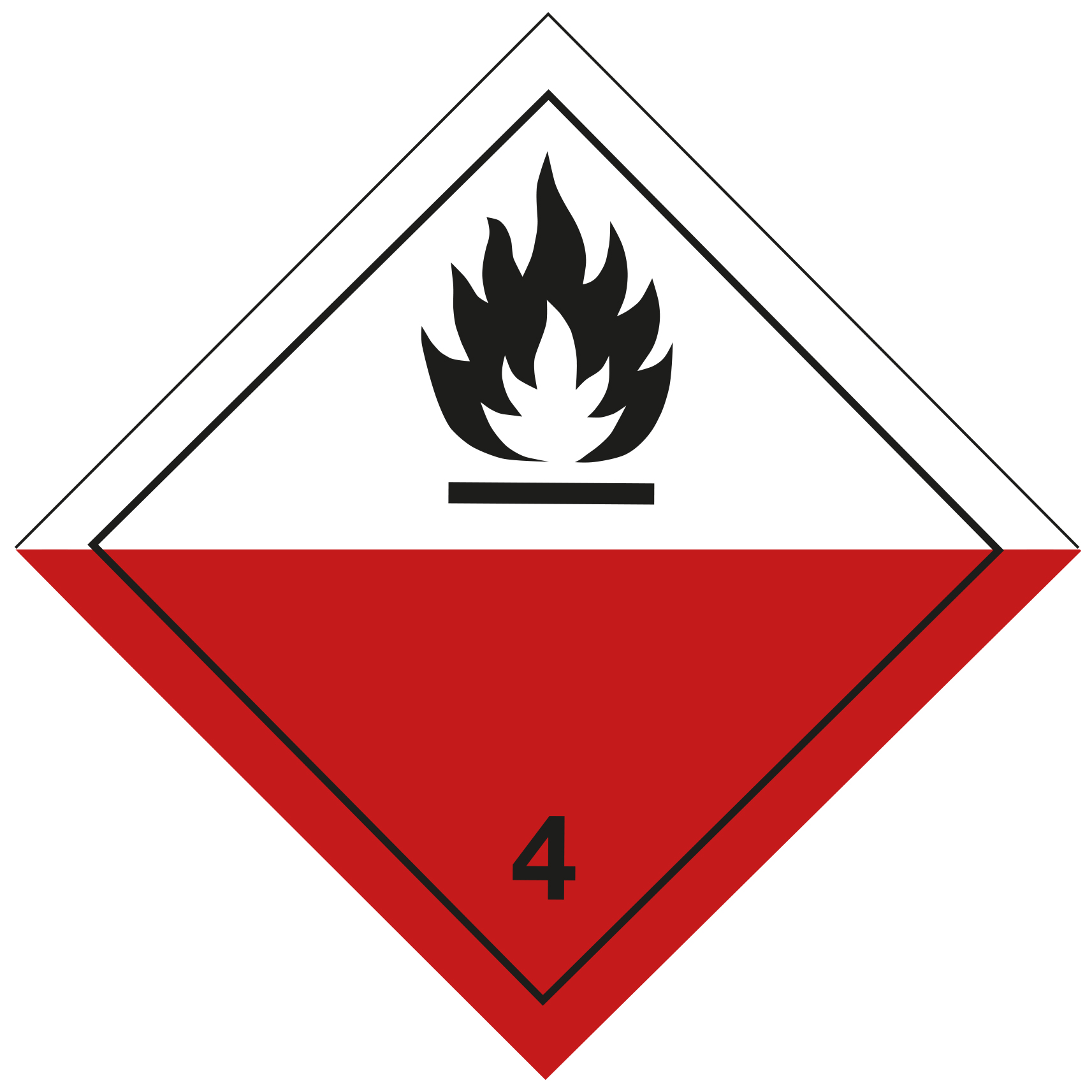 Klasse 4.2 – gefahrzettel24.de